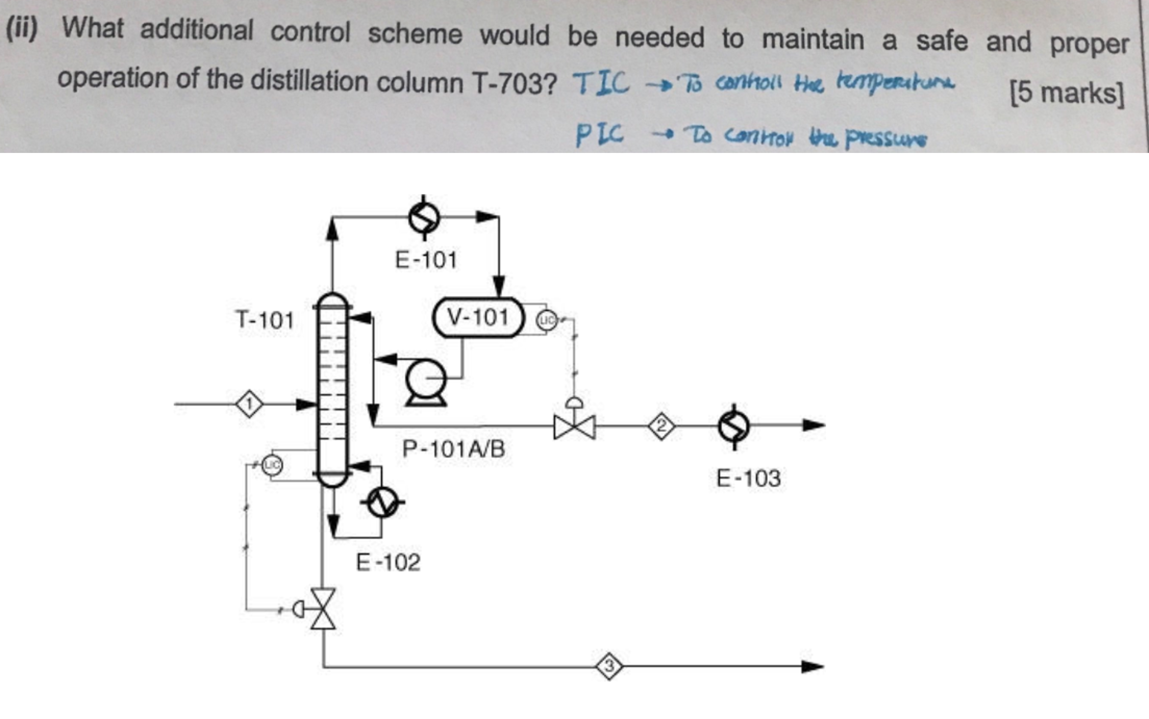 Solved (ii) ﻿What additional control scheme would be needed | Chegg.com