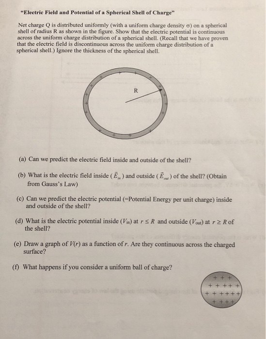 Solved "Electric Field and Potential of a Spherical Shell of | Chegg.com