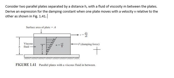 Solved Consider two parallel plates separated by a distance | Chegg.com