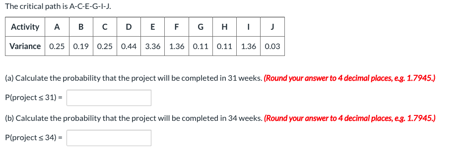 Solved Using the following project information Optimistic | Chegg.com