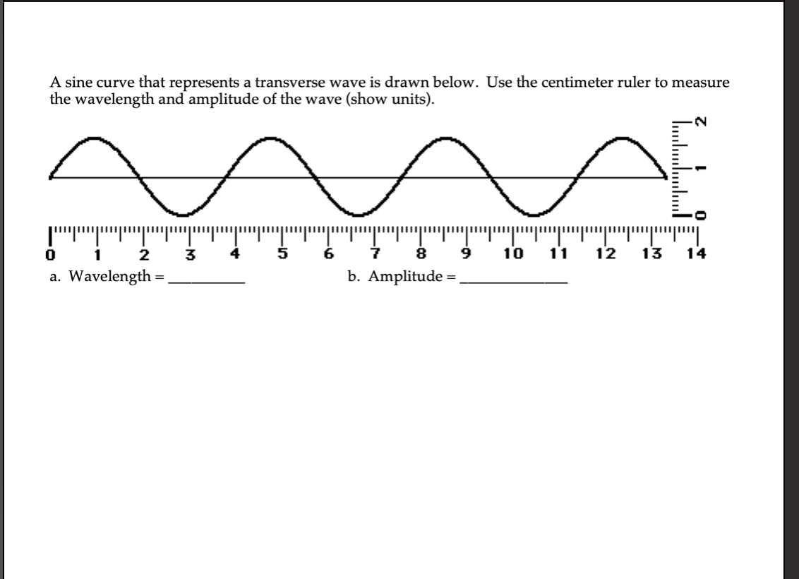 Solved A sine curve that represents a transverse wave is | Chegg.com