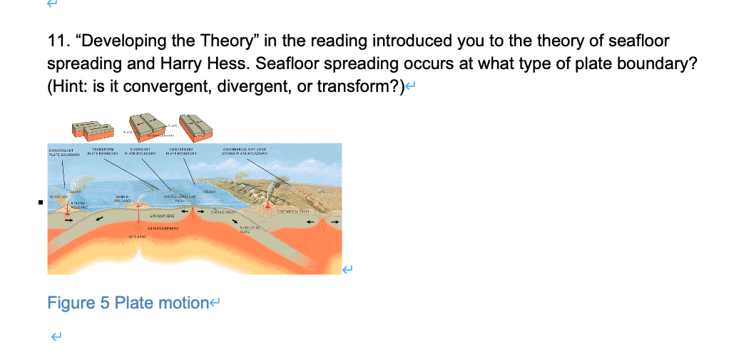 Hess Seafloor Spreading | Viewfloor.co
