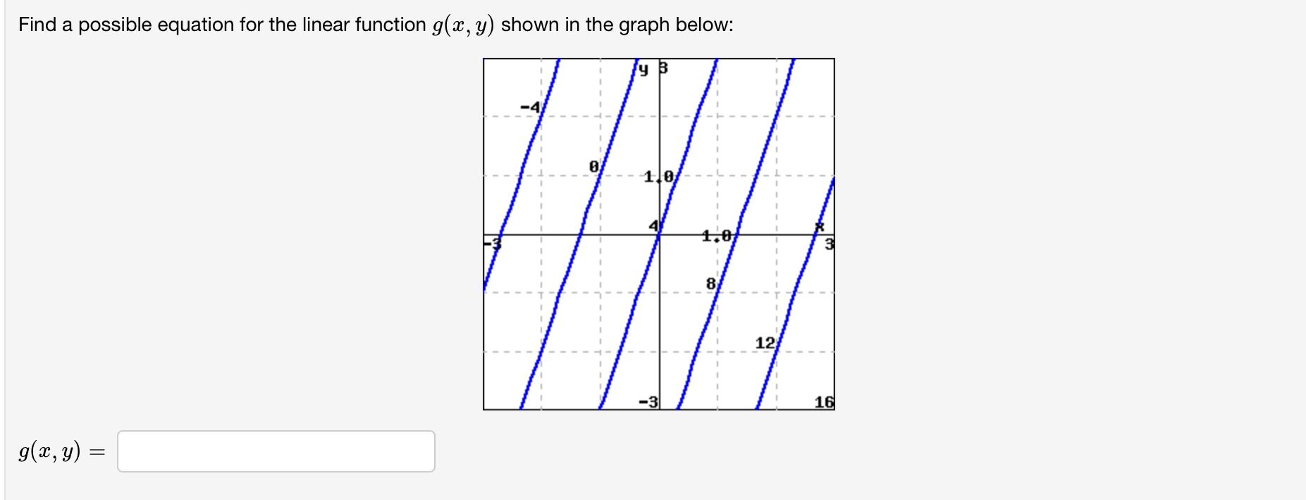 Solved Find a possible equation for the linear function | Chegg.com