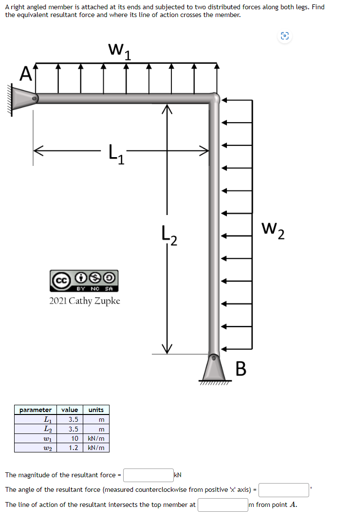Solved A right angled member is attached at its ends and | Chegg.com