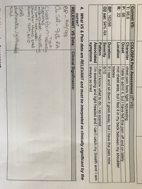 Solved Current VS: T: 98.6 P: 98 R: 22 COLDSPA Pain | Chegg.com