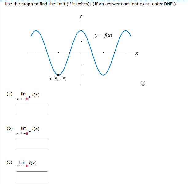 Solved Finding Limits Graphically Use the graph to find the | Chegg.com