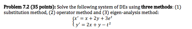 Solved Problem 7.2 (35 points): Solve the following system | Chegg.com
