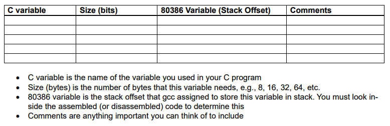 Solved Write A C Program That Takes An Input From The User 7561