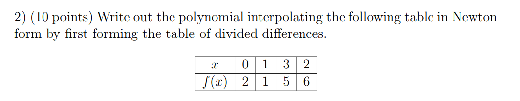 Solved 2) (10 points) Write out the polynomial interpolating | Chegg.com