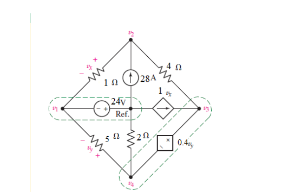 Solved Define the concept of super-node and then determine | Chegg.com