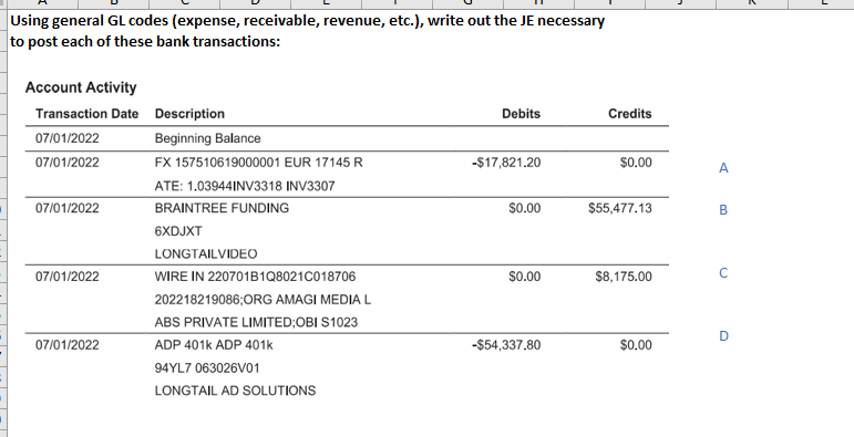 Solved Using general GL codes (expense, receivable, revenue, | Chegg.com