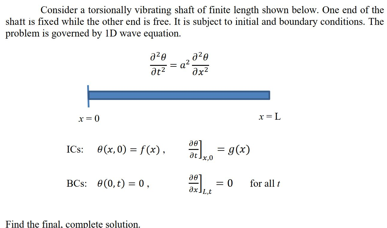 Solved Consider a torsionally vibrating shaft of finite | Chegg.com