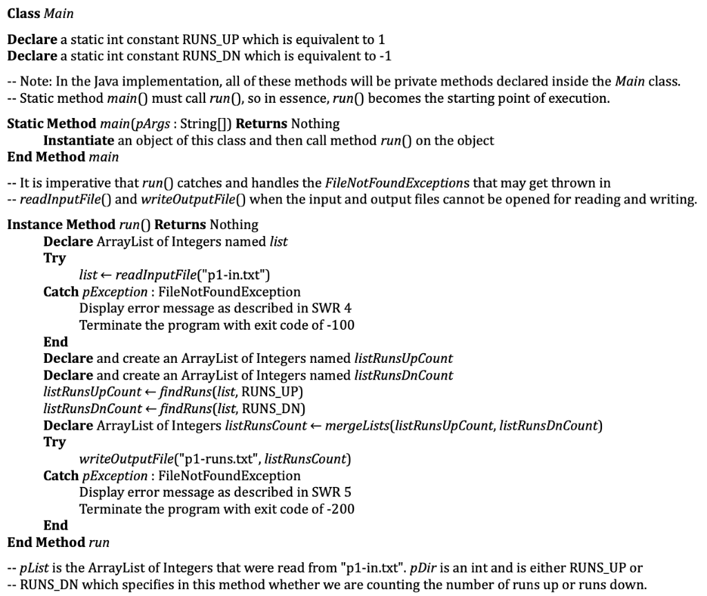 Solved Project Instructions Learning Objectives To | Chegg.com