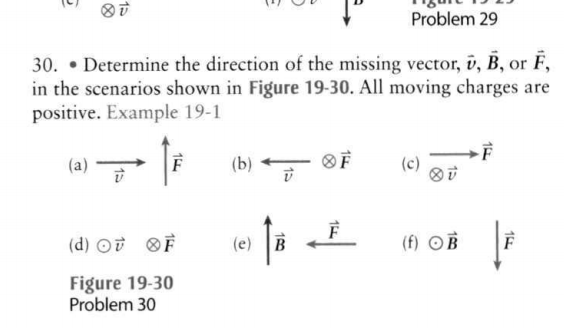 Solved Problem 29 0. Determine the direction of the missing | Chegg.com