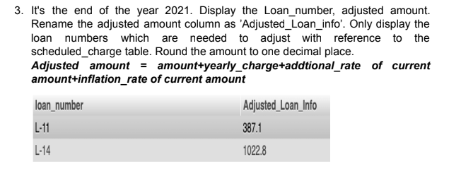 Solved Schema: Suppose, you own a Bank, and you have stored | Chegg.com