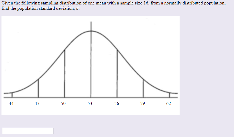 Solved Given the following sampling distribution of one mean | Chegg.com