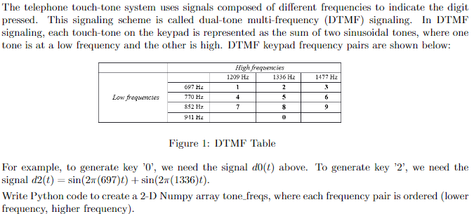 The telephone touch-tone system uses signals composed | Chegg.com