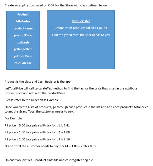 Solved Create an application based on OOP for the Store with | Chegg.com