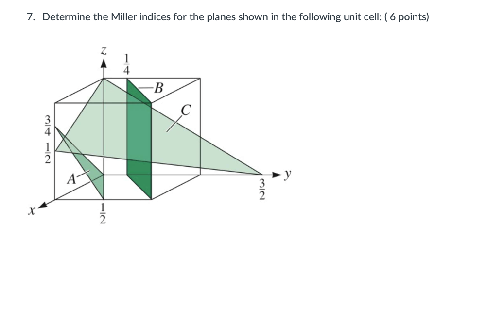 Solved 7. Determine the Miller indices for the planes shown | Chegg.com