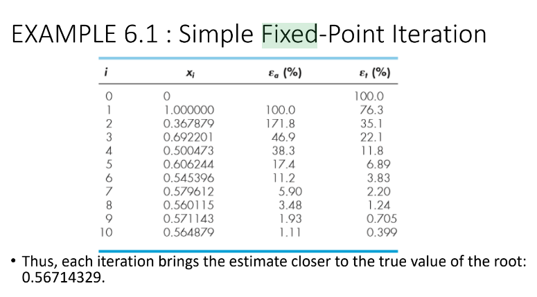 Solved Matlab Code Ill Upvote Pseudocode X0 Es Ea Must 6432