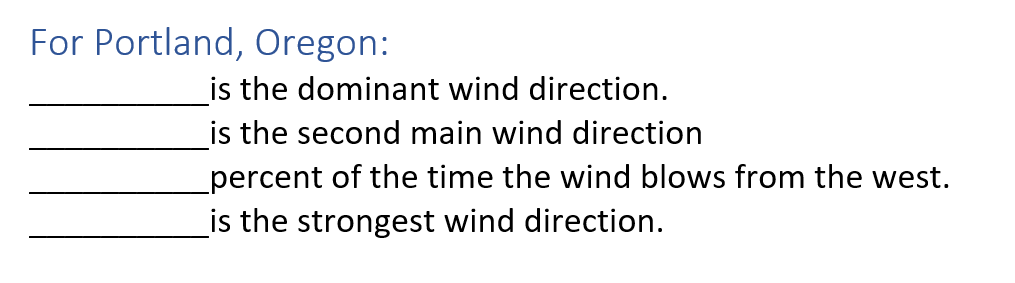 Solved For Portland, Oregon: is the dominant wind direction. | Chegg.com