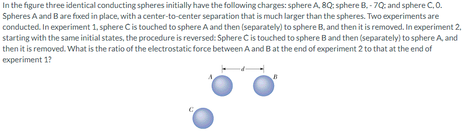 Solved In the figure three identical conducting spheres | Chegg.com