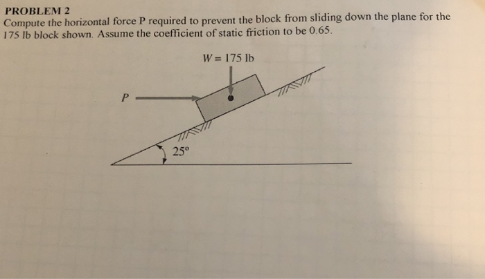 Solved PROBLEM 2 Compute the horizontal force P required to | Chegg.com