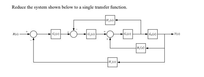 Solved Reduce the system shown below to a single transfer | Chegg.com