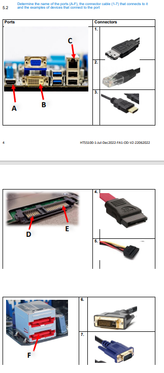 Solved Determine the name of the ports (A-F), the | Chegg.com