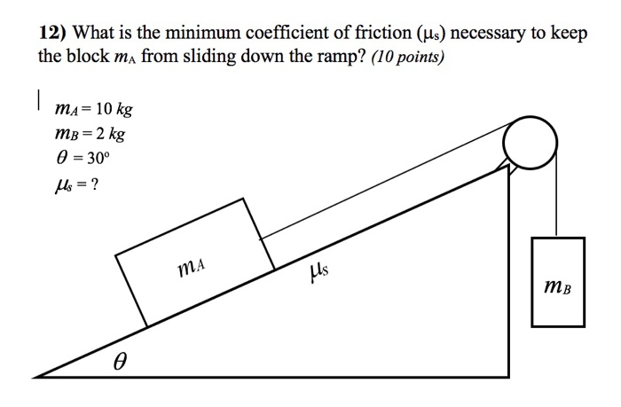 Solved 12 What Is The Minimum Coefficient Of Friction Us