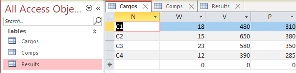 Use CPLEX with external data: MS Excel and MS Access. | Chegg.com