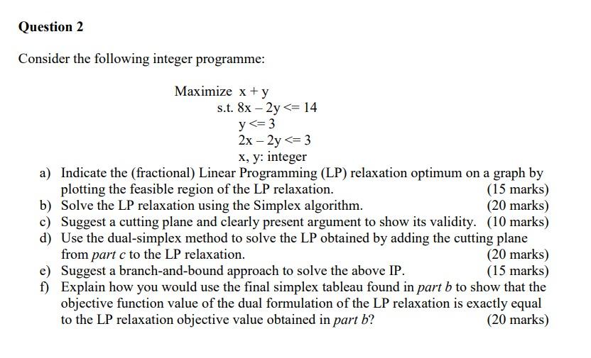 Solved Question 2 Consider the following integer programme: | Chegg.com