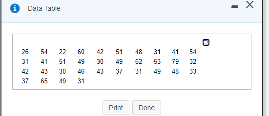 Solved The following data show the ages of recent | Chegg.com