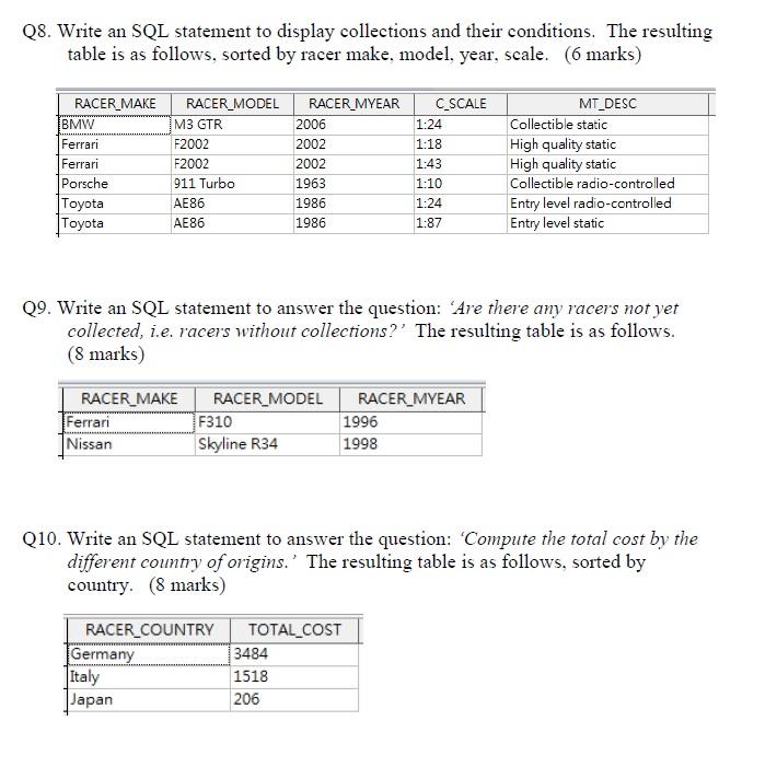 Solved Part 3 Answer Q6-Q10 with reference to the RACER, | Chegg.com