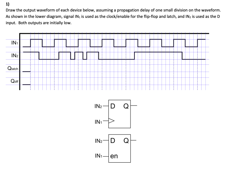Solved Draw The Output Waveform Of Each Device Below A 8530