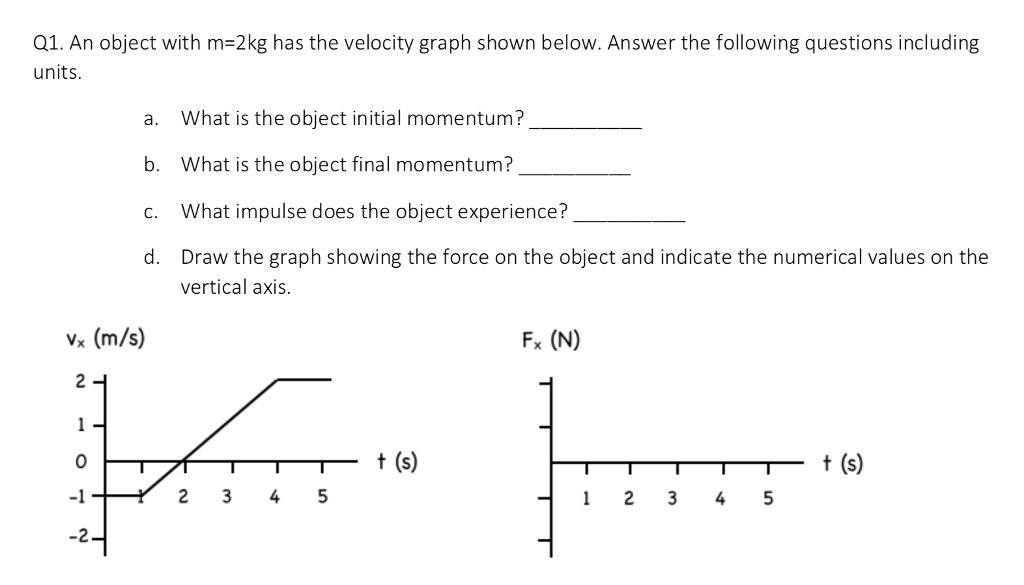 Solved Q1. An object with m-2kg has the velocity graph shown | Chegg.com