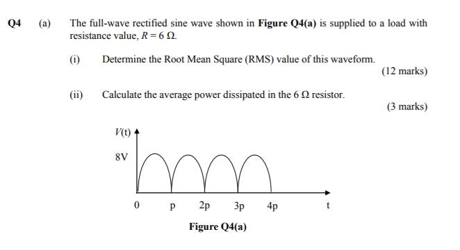 Solved Q4 (a) The full-wave rectified sine wave shown in | Chegg.com