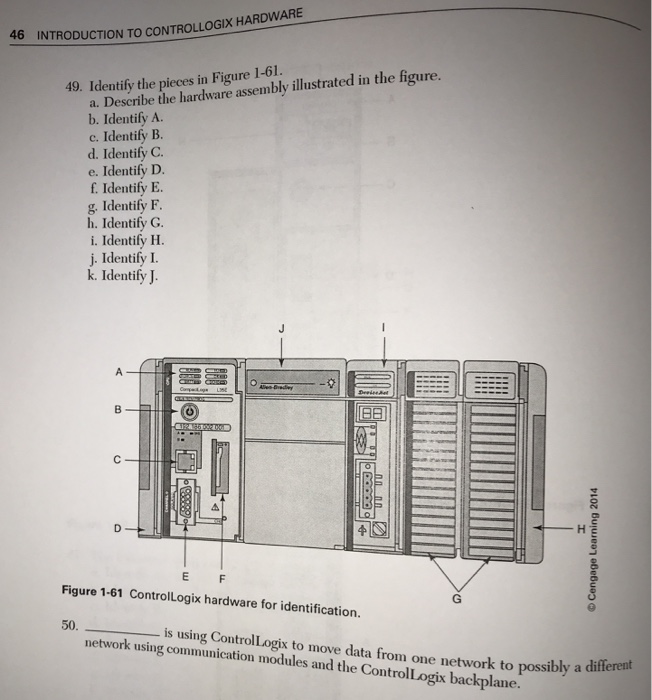 Solved 46 INTRODUCTION TO CONTROLLOGIX HARDWARE a. Describe | Chegg.com
