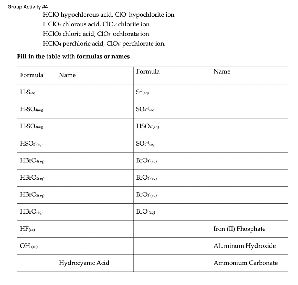 Solved Group Activity #4 HClO hypochlorous acid, ClO | Chegg.com