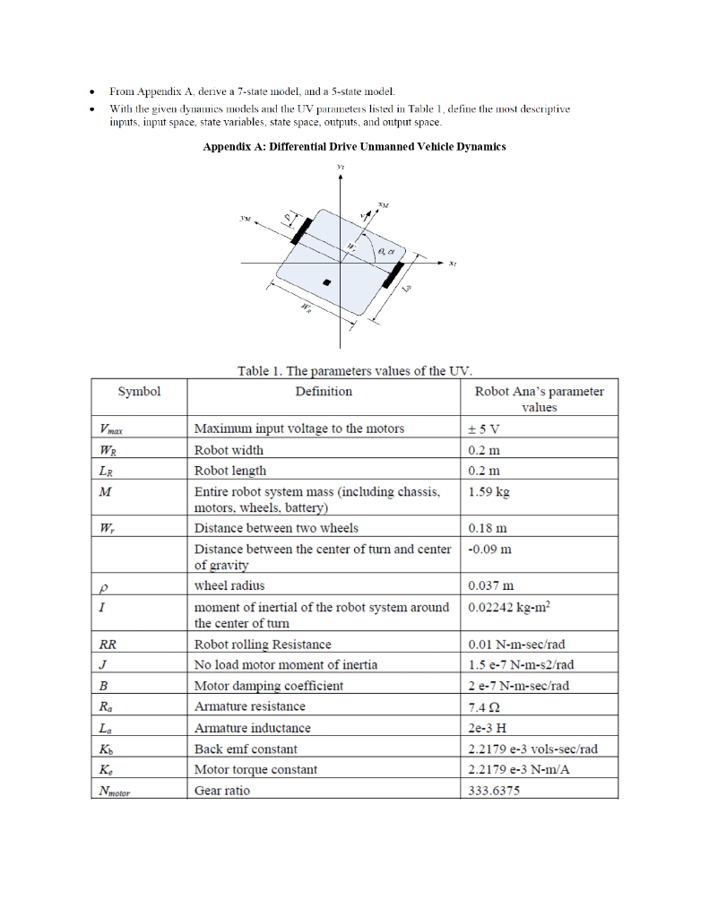 From Appendix A. derive a 7-state model, and a | Chegg.com