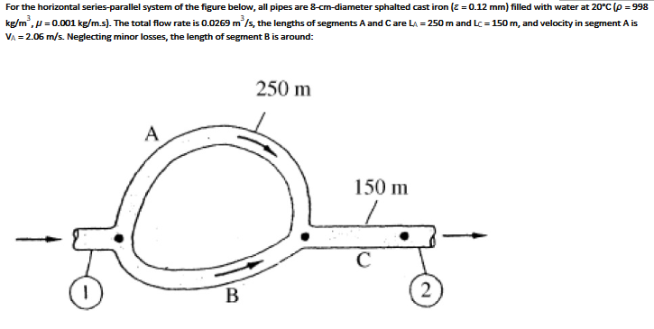 Solved For the horizontal series parallel system of the | Chegg.com
