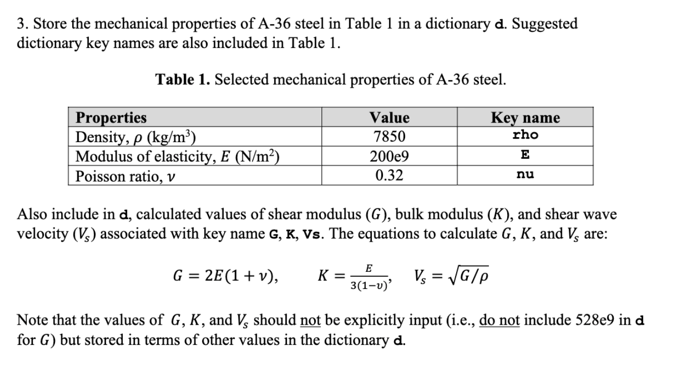 Solved 3. Store the mechanical properties of A-36 steel in | Chegg.com