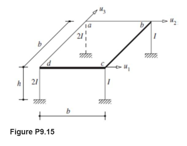 Figure P9.15 shows a uniform slab supported on four | Chegg.com