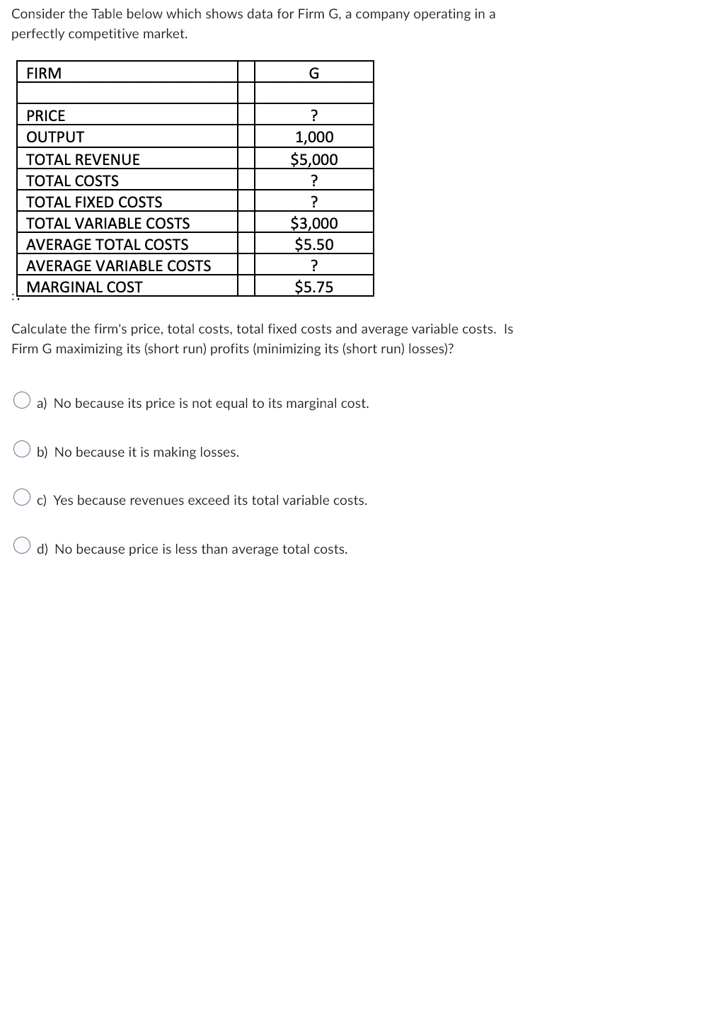 Solved Consider the Table below which shows data for Firm G, | Chegg.com