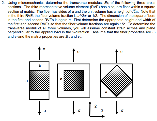 2. Using micromechanics determine the transverse | Chegg.com