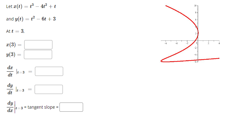 Solved Let x(t)=t3−4t2+t and y(t)=t2−6t+3 At t=3, | Chegg.com Solved Let x(t)=t3−4t2+t and y(t)=t2−6t+3 At t=3, | Chegg.com