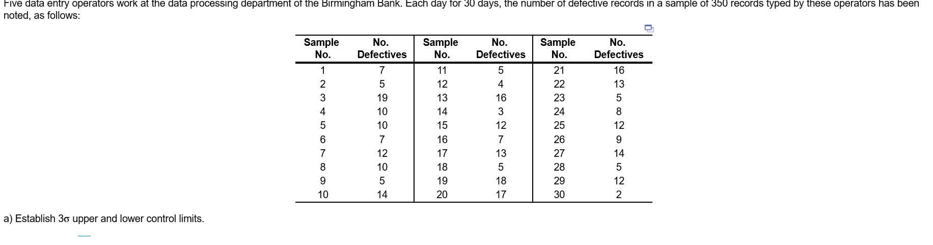 Solved Five data entry operators work at the data processing | Chegg.com