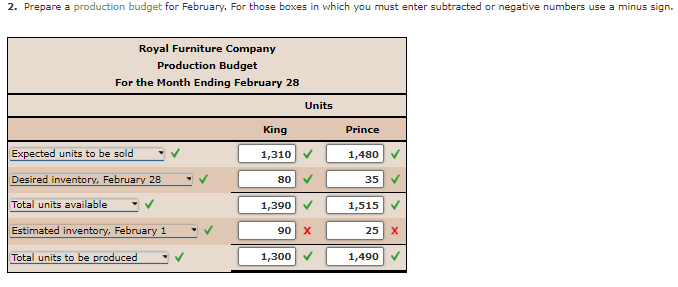 Solved 3. Prepare a direct materials purchases budget for | Chegg.com