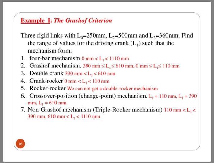 Solved Example I: The Grashof Criterion Three rigid links | Chegg.com