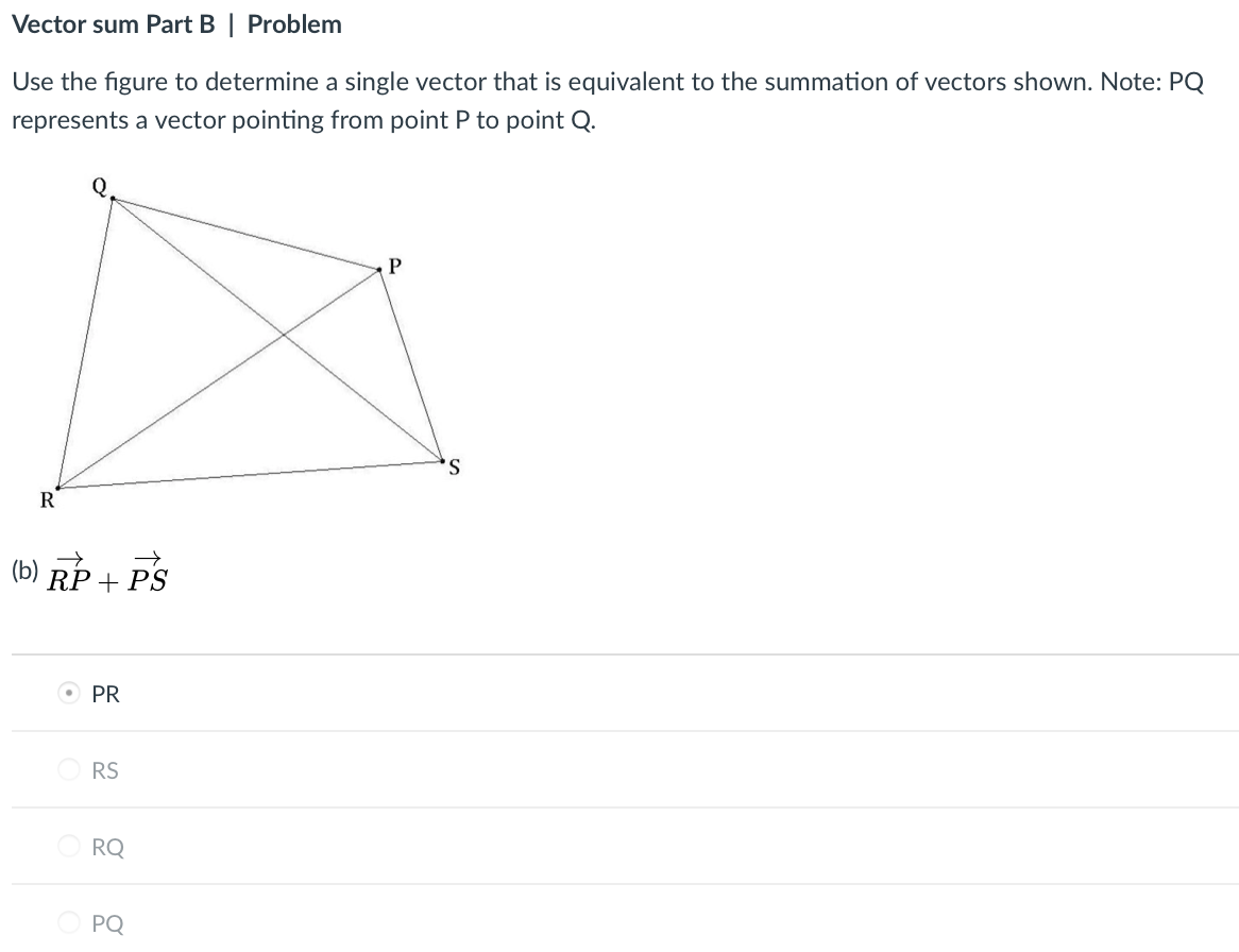 Solved Vector sum Part D | Problem Use the figure to | Chegg.com